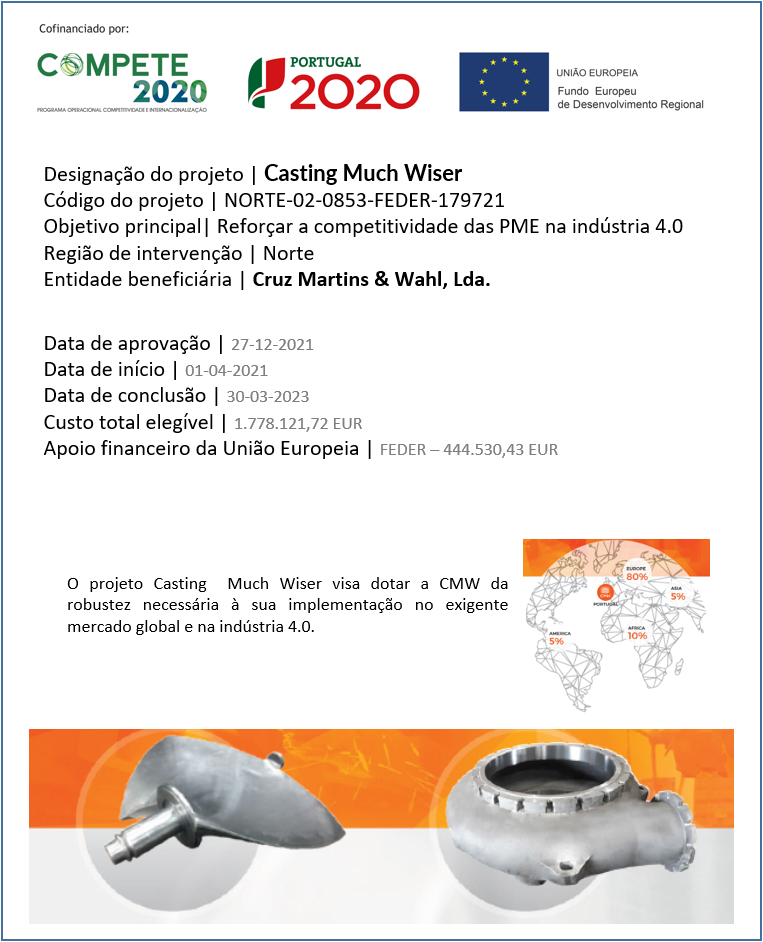 CMW - Foundries - Home